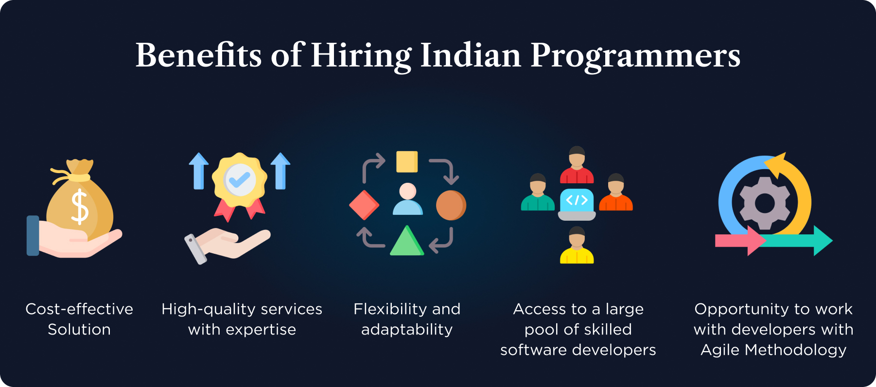 Why Are Indian Programmers Good to Hire